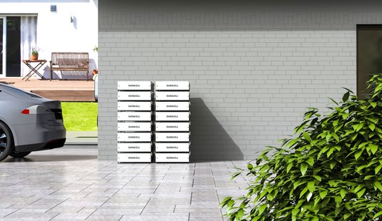 Duracell Energy Ecosystem | Duracell Energy